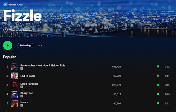 Mix your track as a music artist by Fizzle_101 | Fiverr