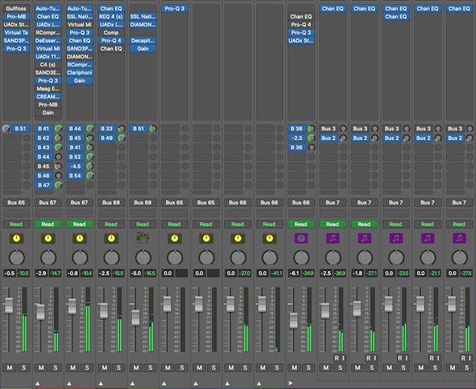 Do a professional song music production by Rithwkmusic | Fiverr