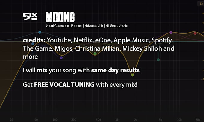 Mix your songs for upcoming release by Amirswain | Fiverr