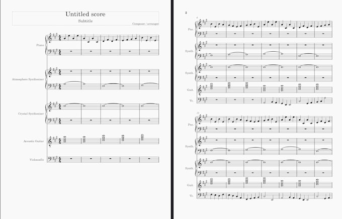 Compose different types of music by Kanoakeys | Fiverr