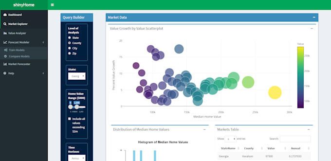 12 Best freelance r shiny experts for hire in August 2024