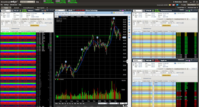 12 Best freelance algorithmic trading experts for hire in February 2025