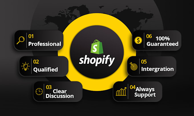 Skybyte Agency | Profile | Fiverr