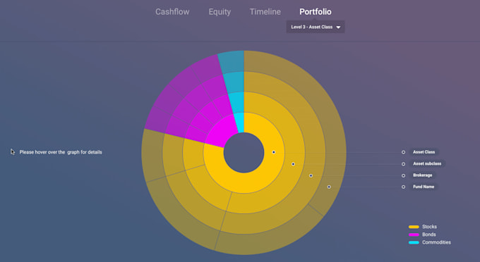 12 Best freelance financial analysts for hire in July 2024