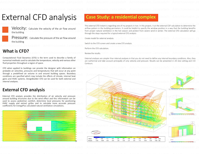 12 Best freelance cfd experts for hire in July 2024