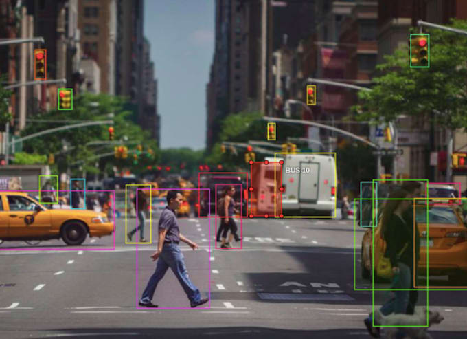 Do Face Recognition Object Detection And Segmentation Ph