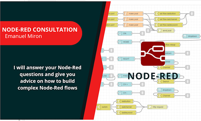 12 Best freelance node-red experts for hire in June 2024