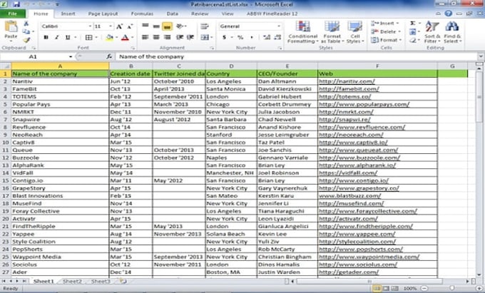 12 Best freelance data entry ms excel experts for hire in May 2025