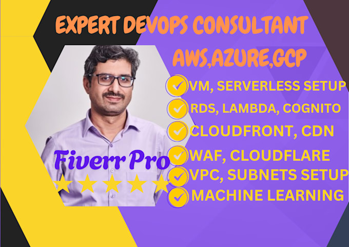 12 Best freelance devops experts for hire in August 2025