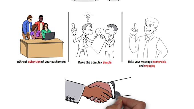 12 Best freelance whiteboard explainer creators for hire in June 2024