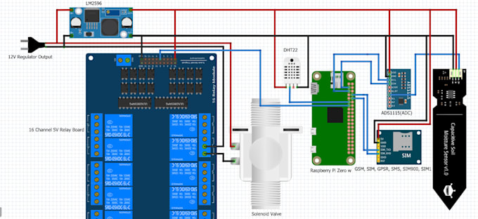 12 Best freelance embedded programmers for hire in June 2024