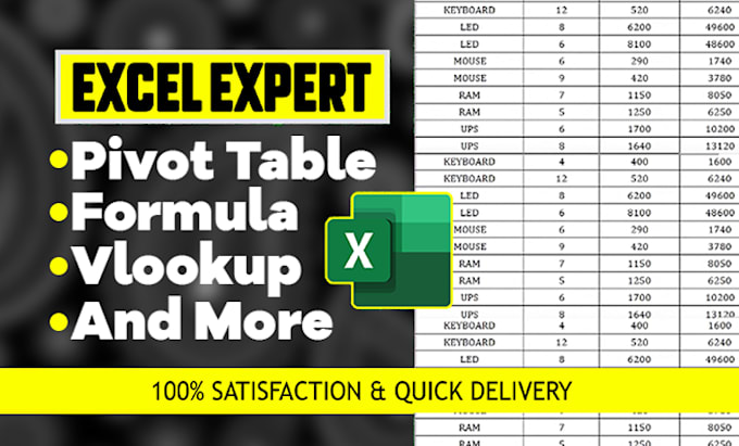 Vlookup Pivot Table Jobs | Cabinets Matttroy