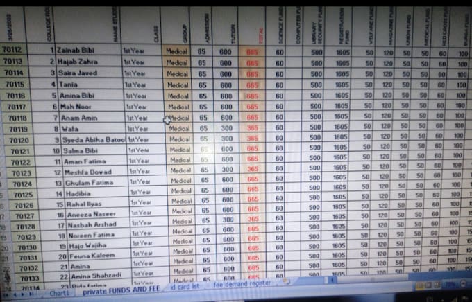 12 Best freelance data entry ms word experts for hire in April 2025