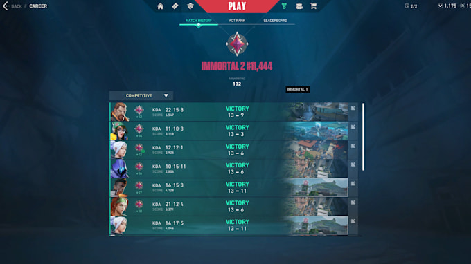 12 Best freelance valorant coaches for hire in July 2024