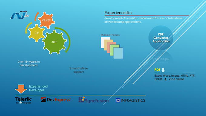 12 Best freelance desktop applications developers for hire in September ...