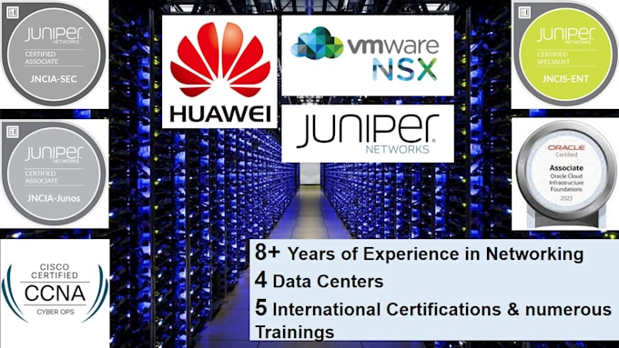 12 Best freelance huawei experts for hire in October 2024