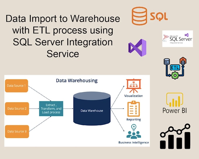 12 Best freelance sql server integration experts for hire in June 2024