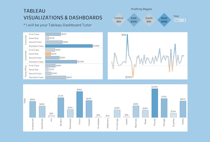 12 Best freelance tableau experts for hire in June 2025