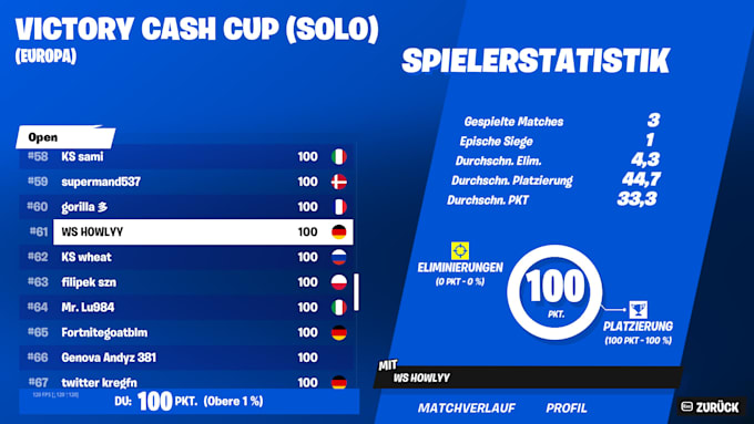 12 Best freelance fortnite coaches for hire in September 2024