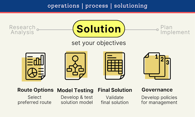 12 Best freelance business process experts for hire in May 2024