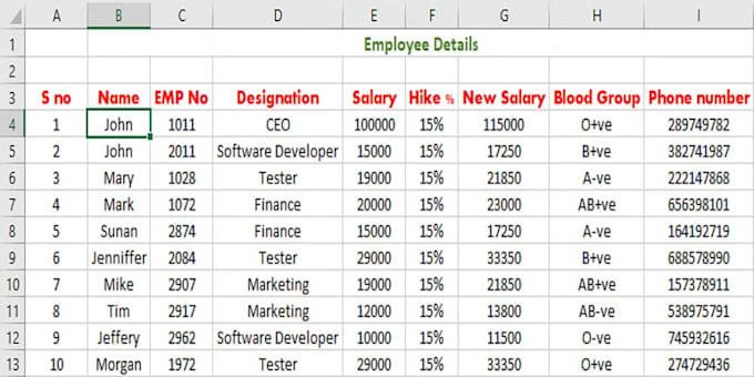 12 Best freelance data cleaning experts for hire in October 2024