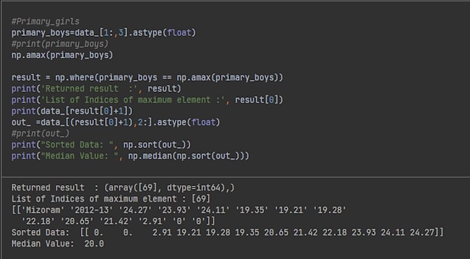 12 Best freelance deep learning experts for hire in August 2024