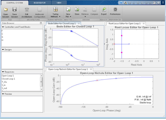12 Best freelance signal processing experts for hire in May 2024