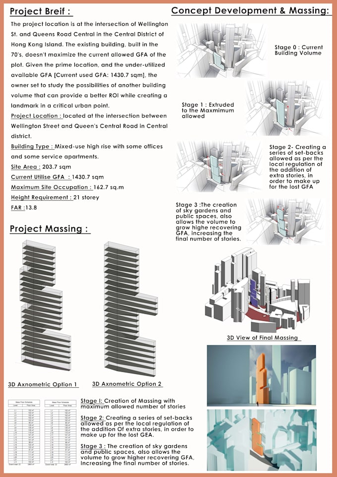 12 Best revit experts for hire in May 2024