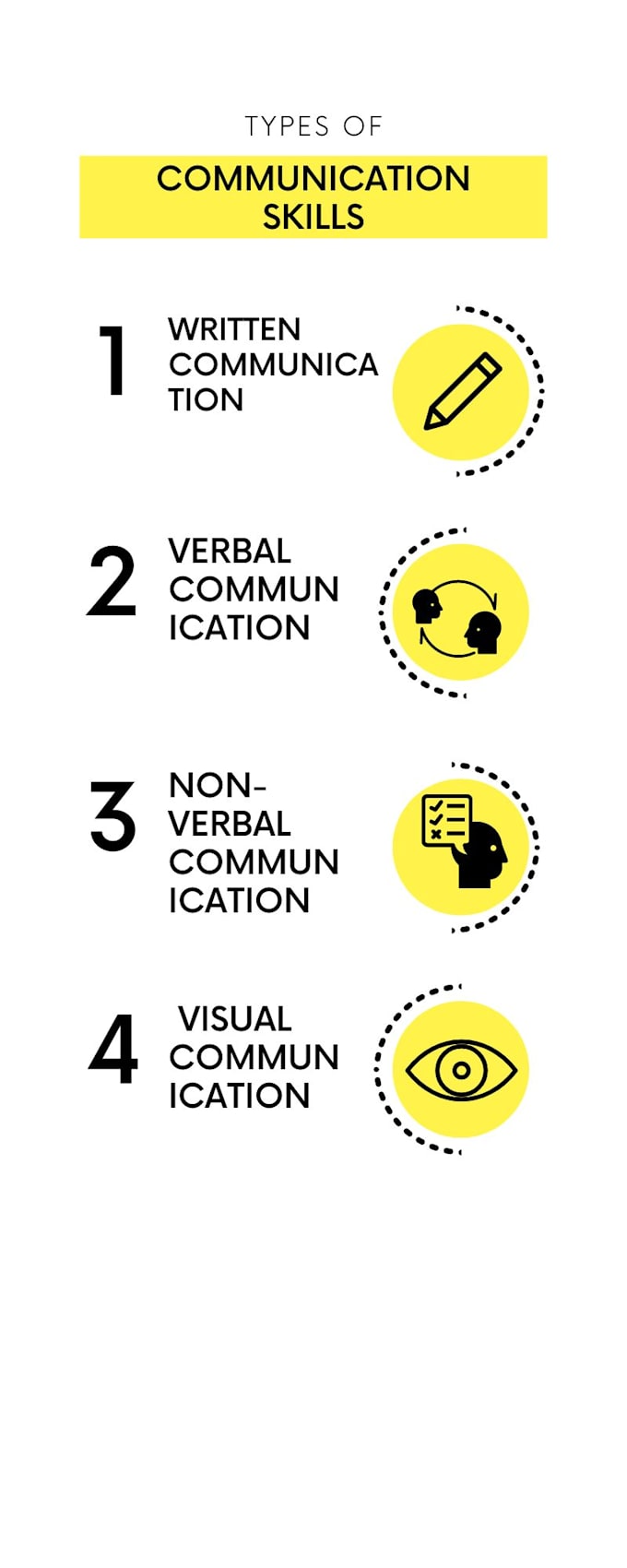 12 Best freelance flowcharts experts for hire in June 2024