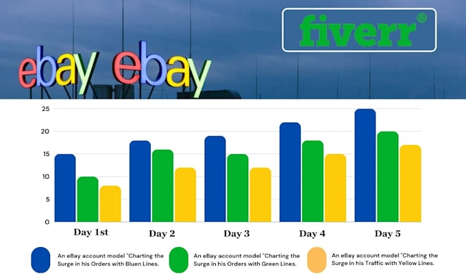 12 Best freelance ebay experts for hire in July 2024