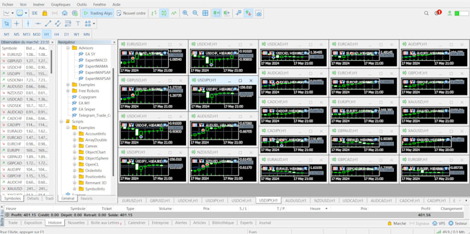 12 Best freelance mt5 experts for hire in July 2024