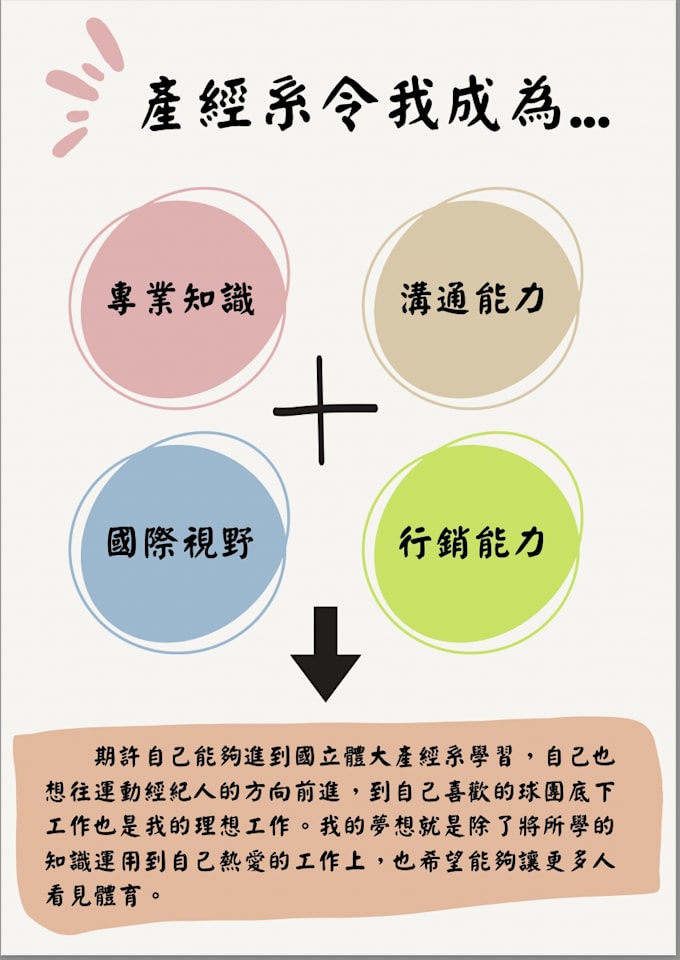 12 Best freelance word processing experts for hire in June 2024