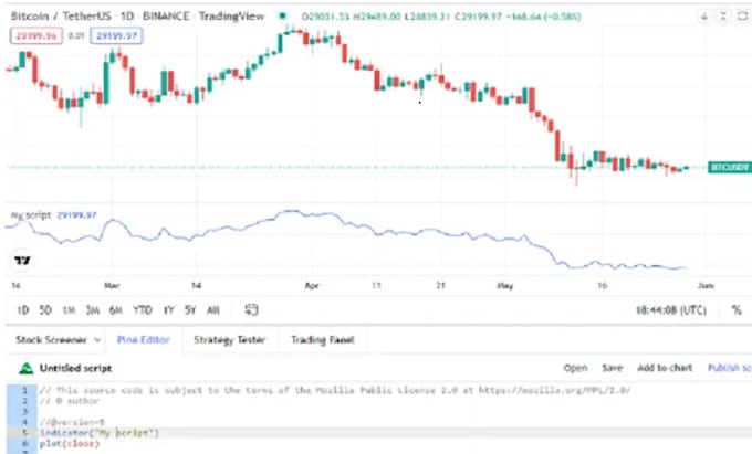 12 Best freelance ninjatrader experts for hire in July 2024