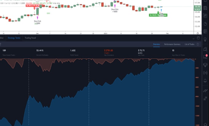 12 Best freelance pine script developers for hire in August 2024
