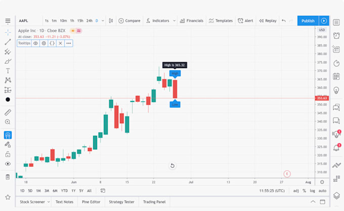 12 Best freelance pine script developers for hire in August 2024