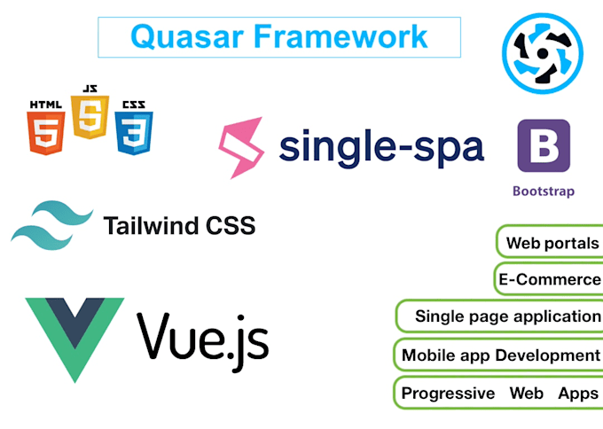 12 Best freelance quasar framework experts for hire in July 2024