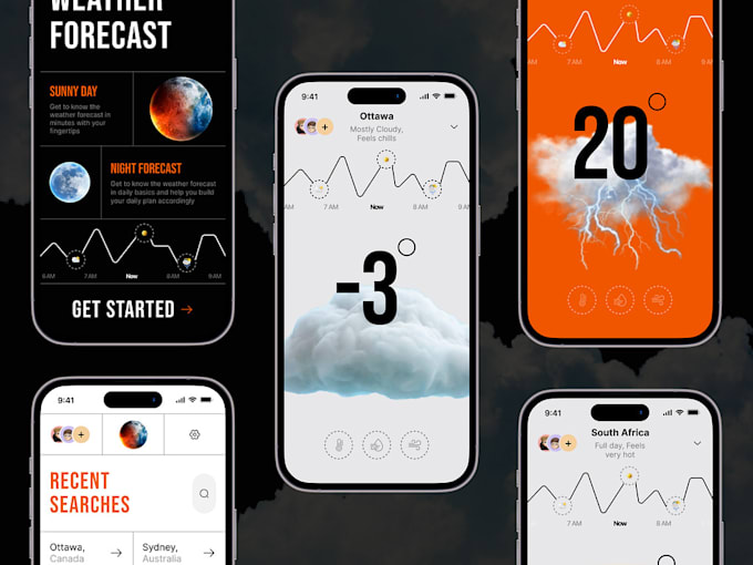 12 Best freelance weather forecast experts for hire in July 2024