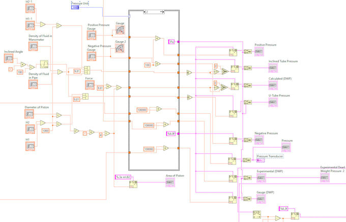 12 Best freelance labview experts for hire in October 2024