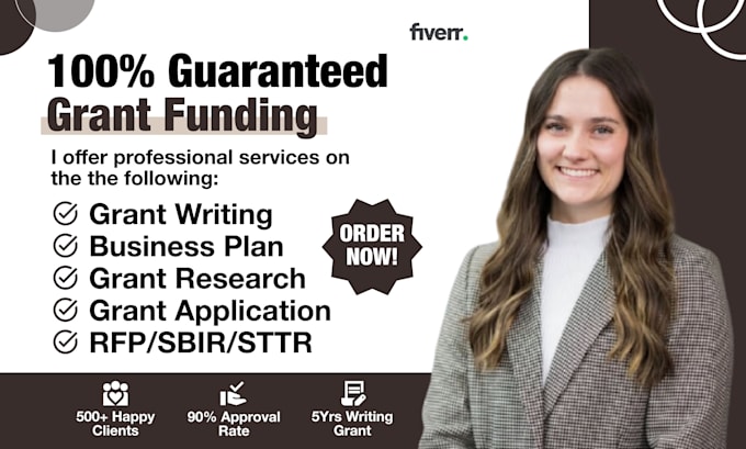 Erin E | Profile | Fiverr