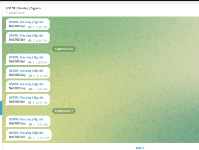 12 Best freelance telegram bot experts for hire in January 2025
