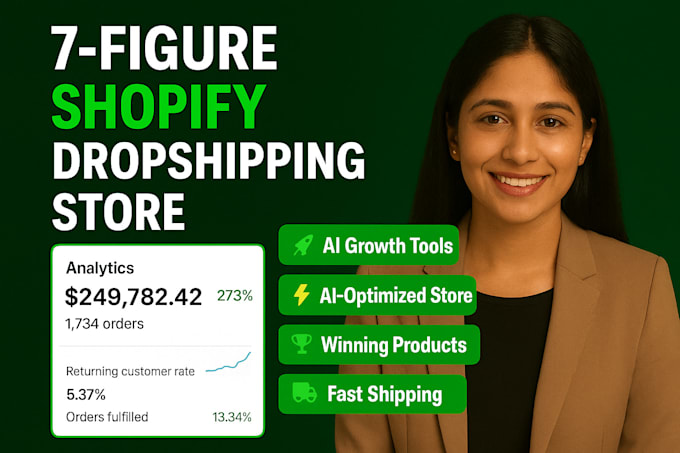 Muskan M | Profile | Fiverr