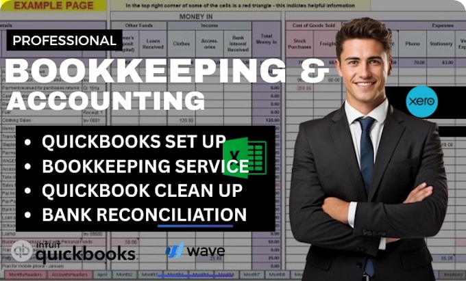 Leo A | Profile | Fiverr