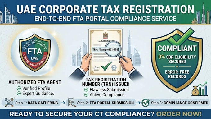 Cynthia R | Profile | Fiverr