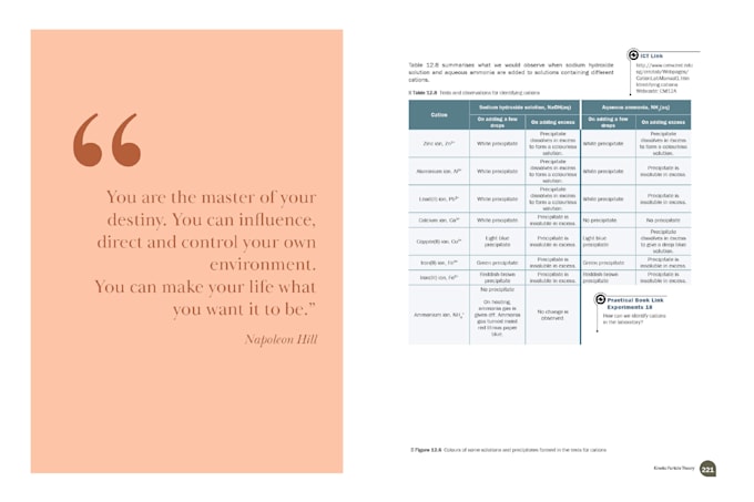 12 Best freelance adobe indesign experts for hire in September 2025