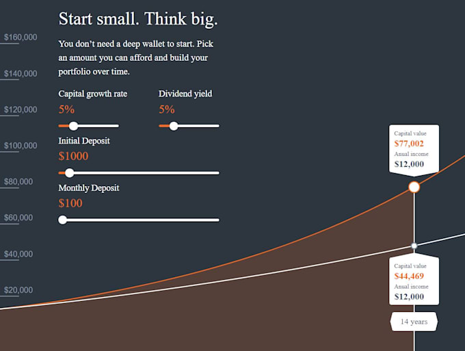 12 Best freelance java developers for hire in September 2024