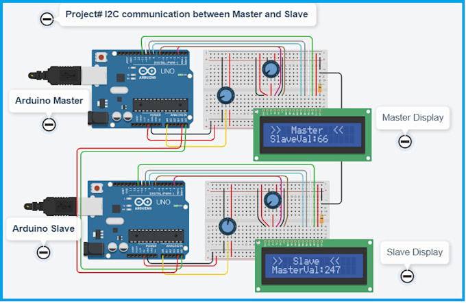 12 Best freelance arduino programmers for hire in October 2025