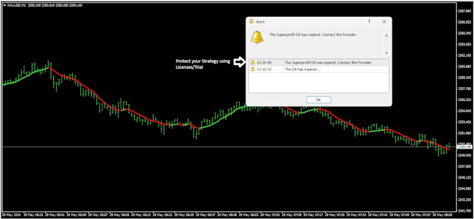 12 Best freelance mql5 developers for hire in October 2024