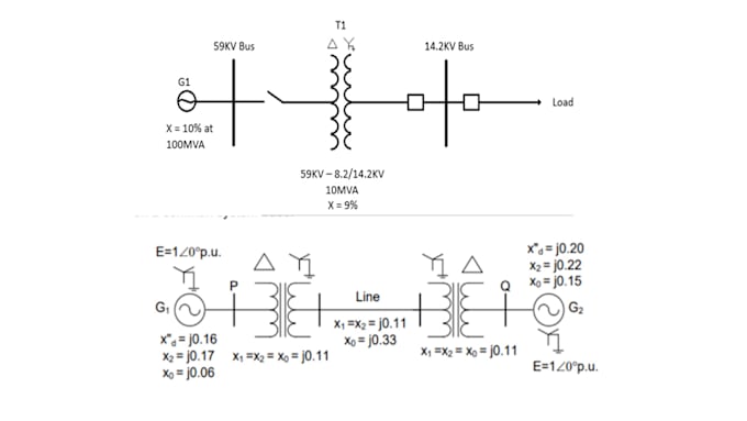 12 Best freelance power system analysts for hire in December 2025