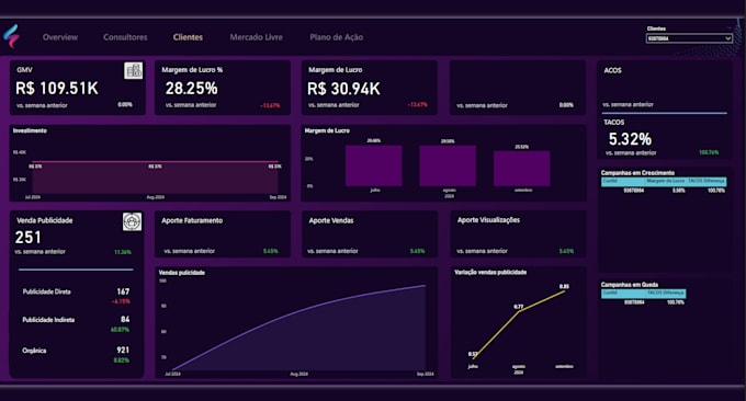 12 Best freelance Power BI developers for hire in July 2025
