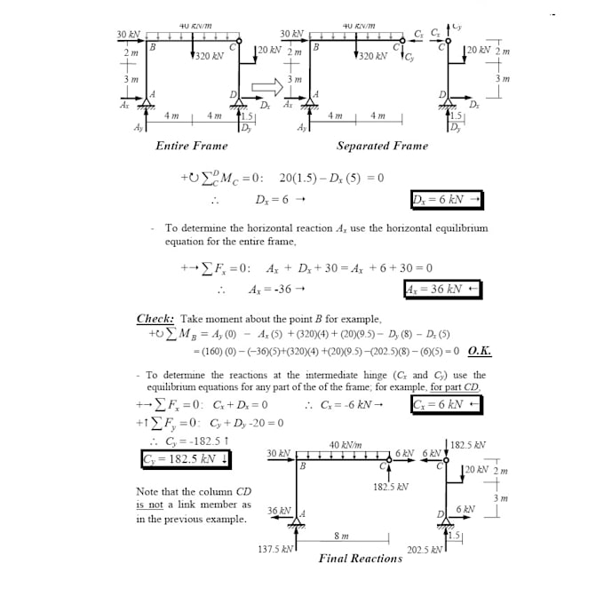 12 Best freelance frames & trusses designers for hire in July 2024